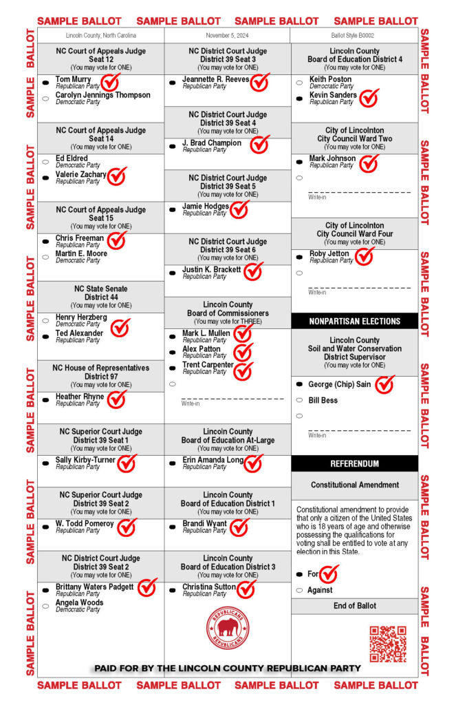 2024 Republican Candidates for Office – Lincoln Ballot